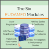 The Six EUDAMED Modules (MDR) - tracekey solutions GmbH