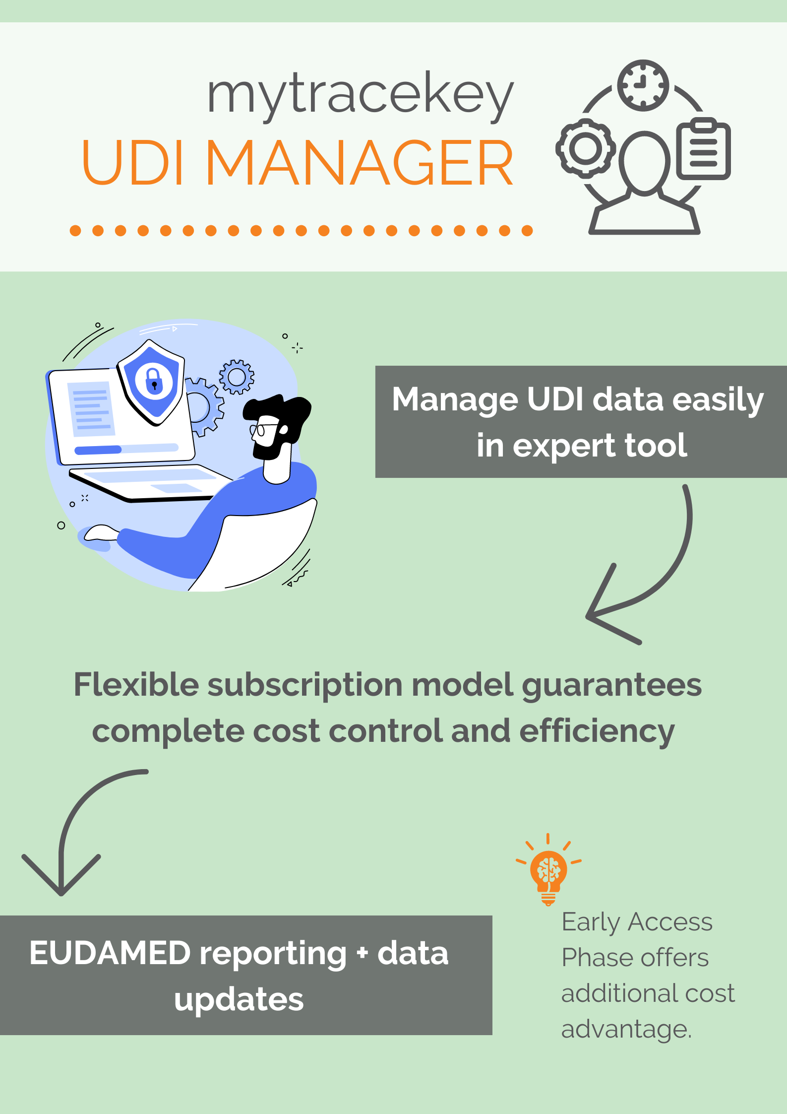 mytracekey UDI Manager - tracekey solutions GmbH